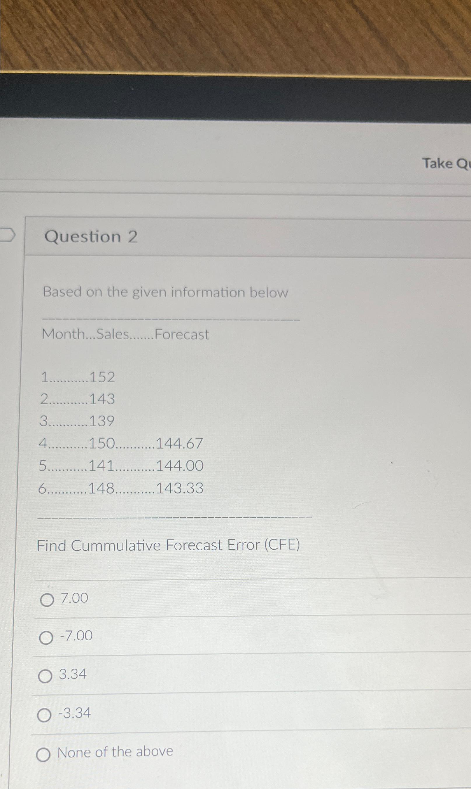 Solved TakeQuestion 2Based on the given information | Chegg.com