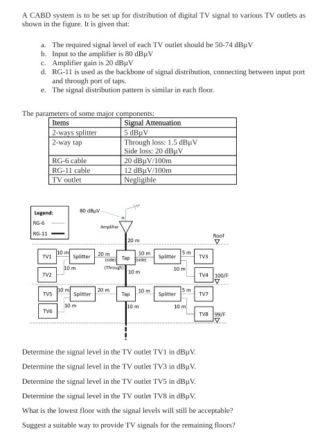 A CABD system is to be set up for distribution of | Chegg.com