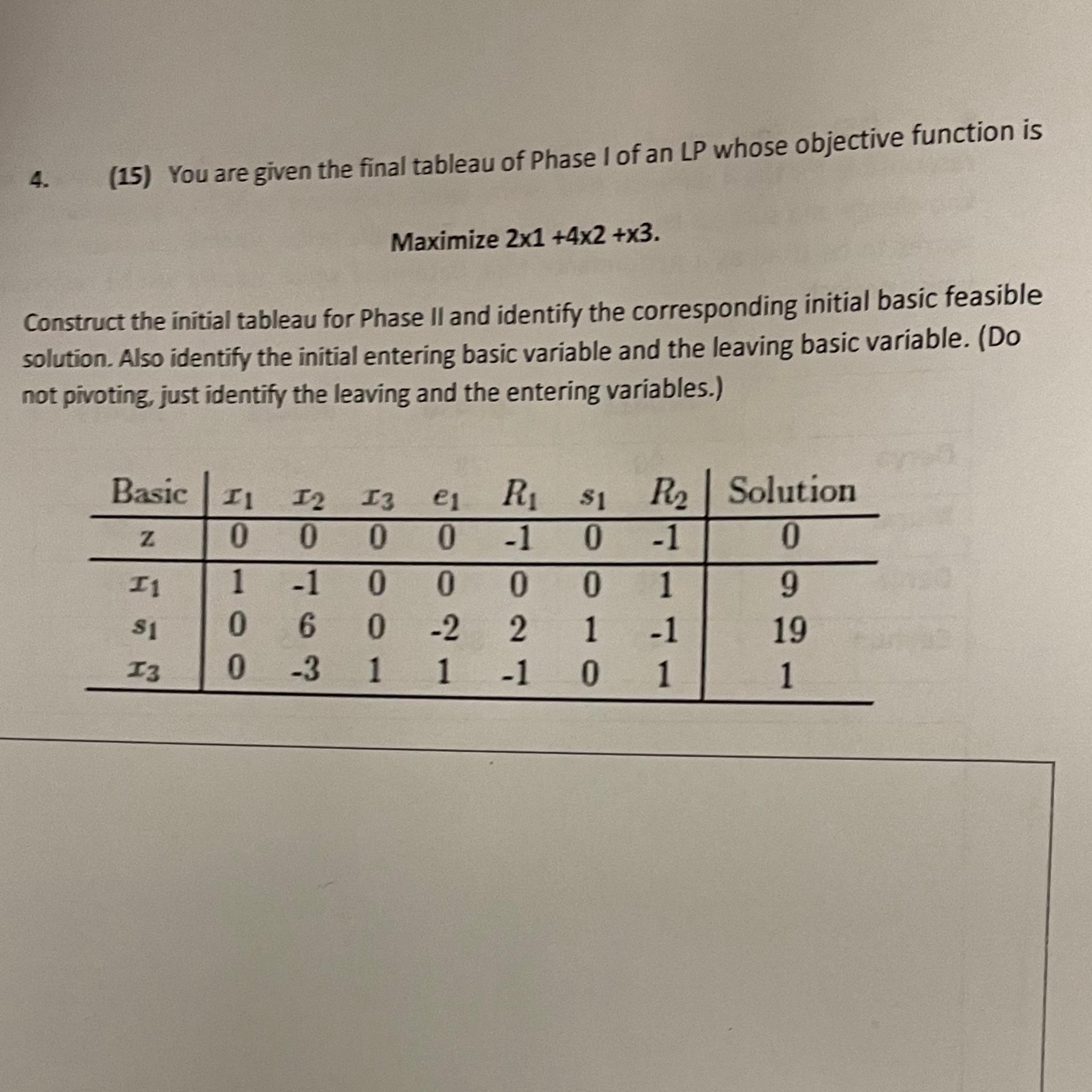 Solved (15) ﻿You are given the final tableau of Phase I of | Chegg.com