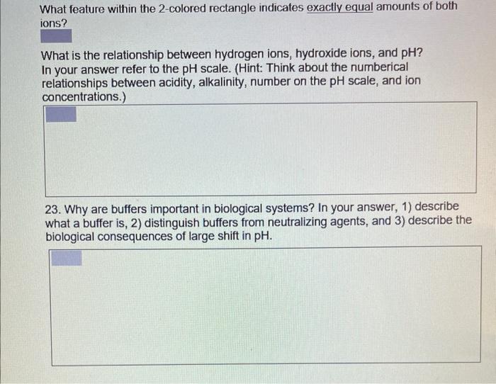 Solved 22. Examine the diagram of the pH scale below. In | Chegg.com