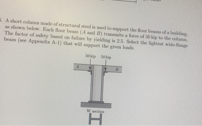 A short column made of structural steel is used to | Chegg.com