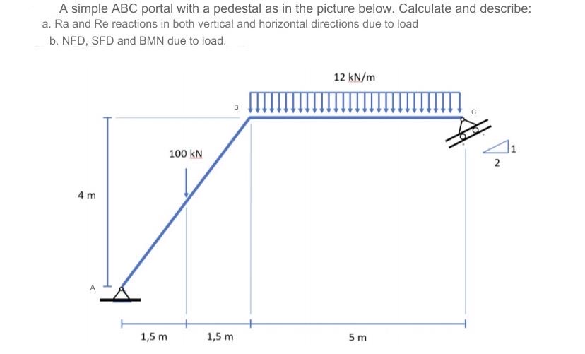 A simple ABC portal with a pedestal as in the picture | Chegg.com