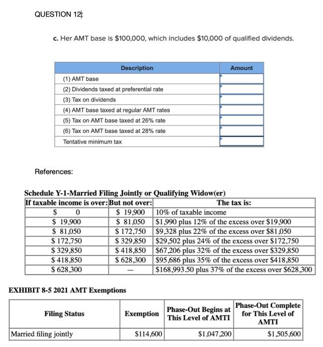Solved QUESTION 12 C. Her AMT base is $100,000, which | Chegg.com