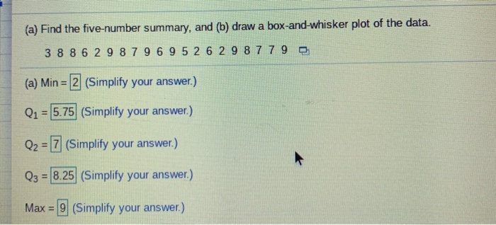 Solved (a) Find the five-number summary, and (b) draw a | Chegg.com