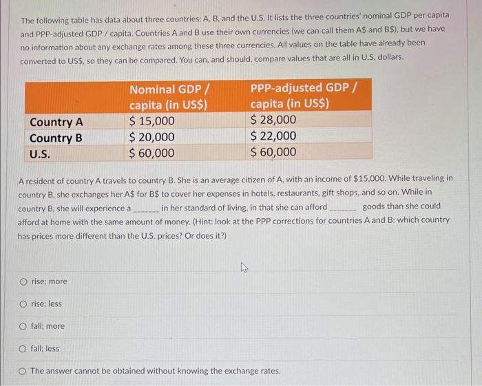 Solved The following table has data about three countries: | Chegg.com