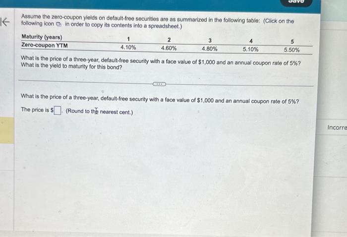 Solved Assume the zero-coupon yields on default-free | Chegg.com