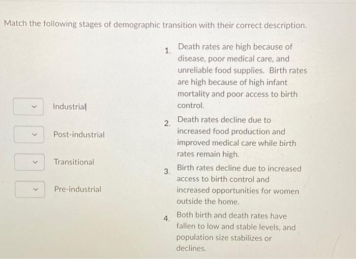 Solved Match the following stages of demographic transition | Chegg.com