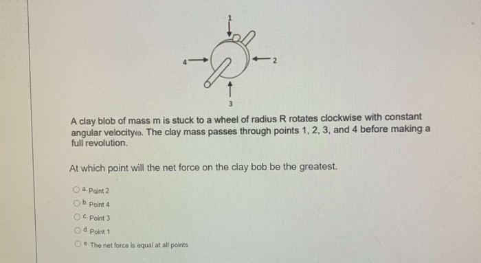 Solved 3 A clay blob of mass m is stuck to a wheel of radius | Chegg.com