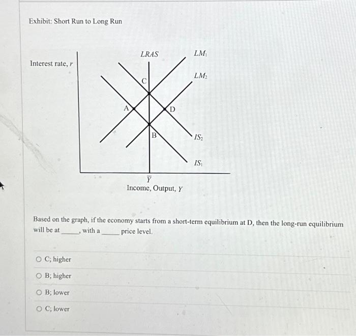 Solved Exhibit: Short Run to Long Run Interest rate Based on | Chegg.com