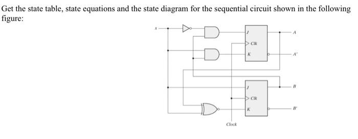Solved Get the state table, state equations and the state | Chegg.com