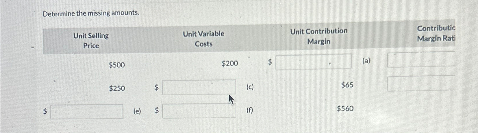 Solved Determine the missing amounts.\table[[,\table[[Unit | Chegg.com