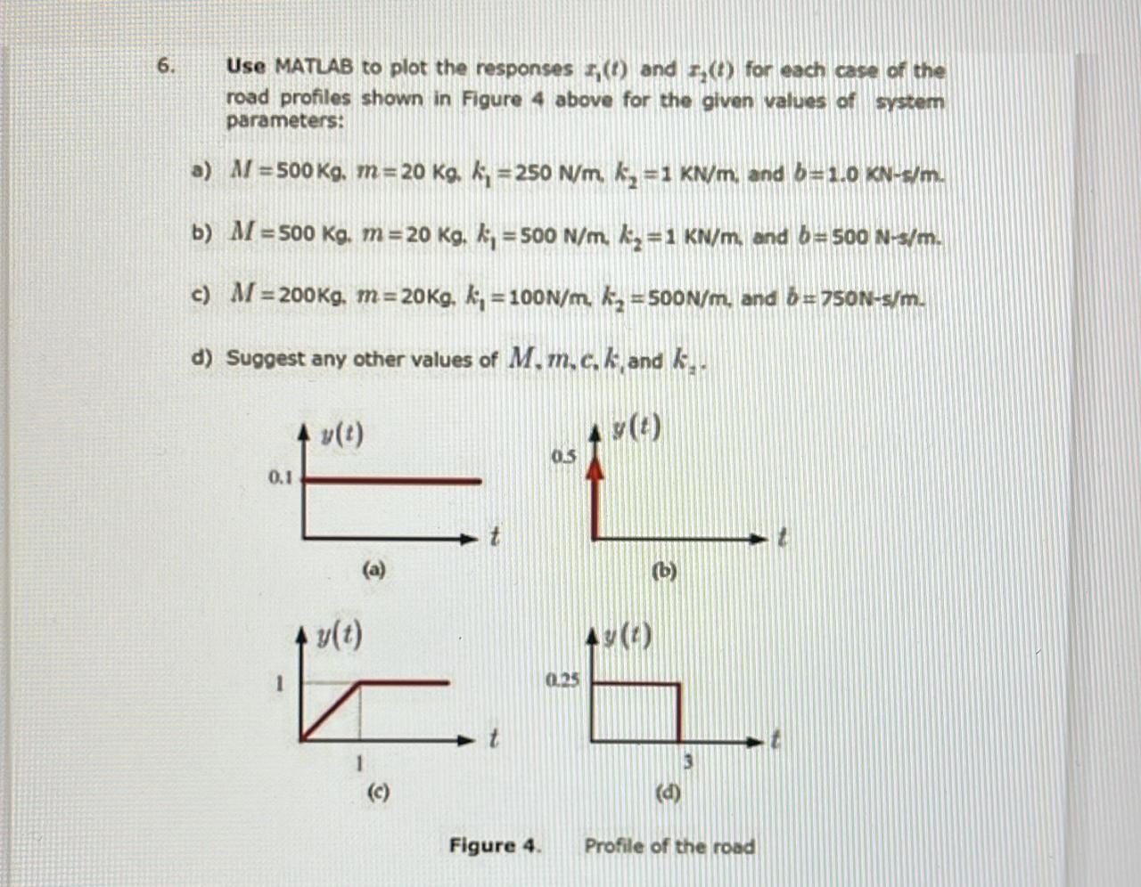 Solved Use MATLAB to plot the responses x1(t) ﻿and x2(t) | Chegg.com