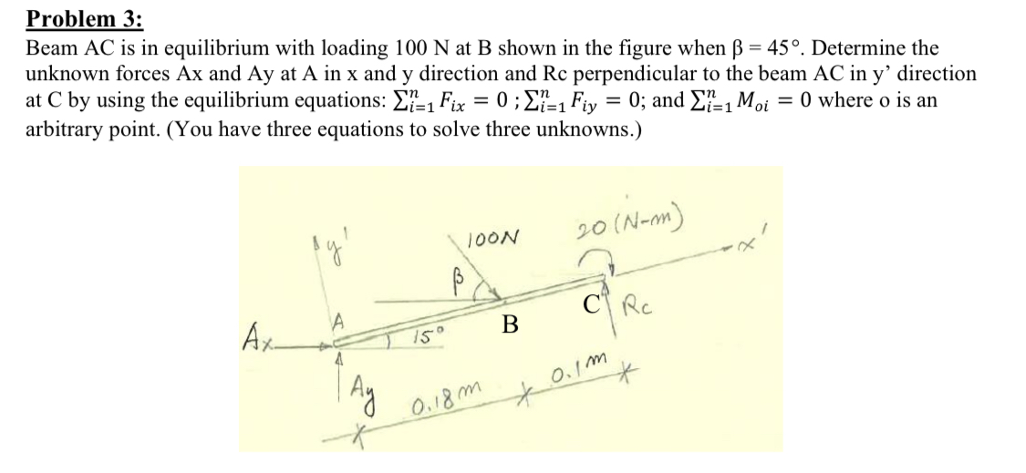 Solved Problem 3:Beam AC is in equilibrium with loading 100 | Chegg.com