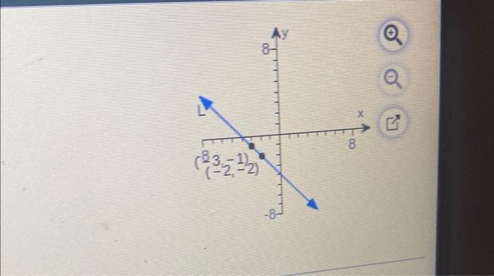 Solved Find an equation of the line L. The equation is (Type | Chegg.com Solved Find an equation of the line L. The equation is (Type | Chegg.com