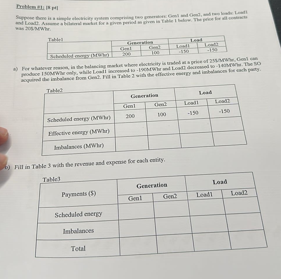 Solved Problem #1: [8 ﻿pt]Suppose there is a simple | Chegg.com