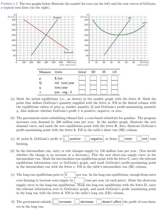 Solved Problem 1.3. The two graphs below illustrate the | Chegg.com