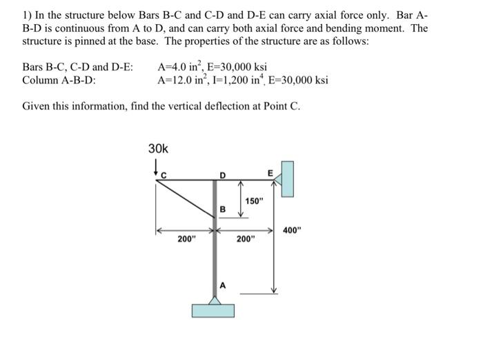 Solved 1) In the structure below Bars B-C and C-D and D-E | Chegg.com