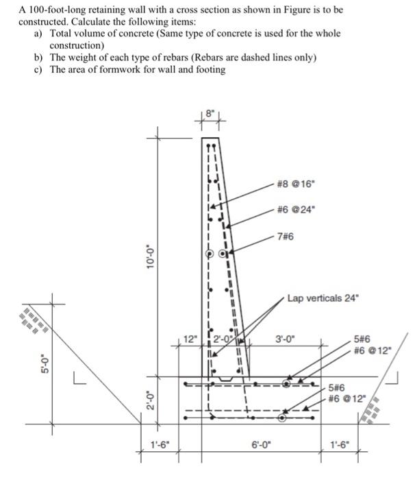 Solved A 100 -foot-long retaining wall with a cross section | Chegg.com