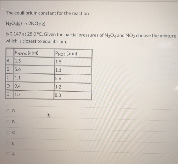 Solved The equilibrium constant for the reaction N2O4(g) | Chegg.com