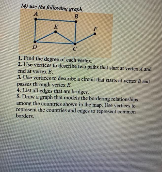 Solved 12) Draw a graph that models the layout of the city | Chegg.com