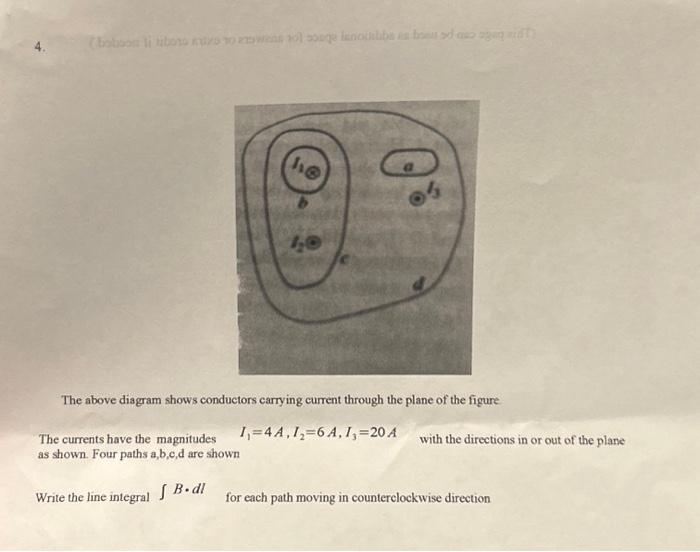 Solved 3. Given two concentric circular loops of wire. The | Chegg.com