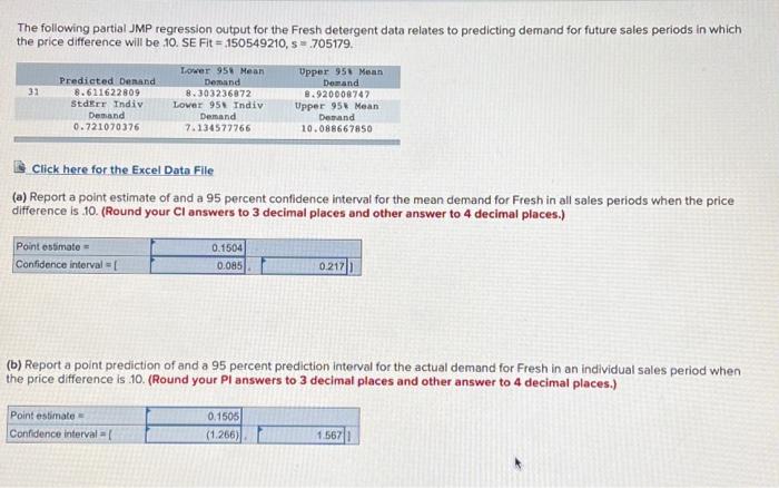 Solved The following partial JMP regression output for the | Chegg.com