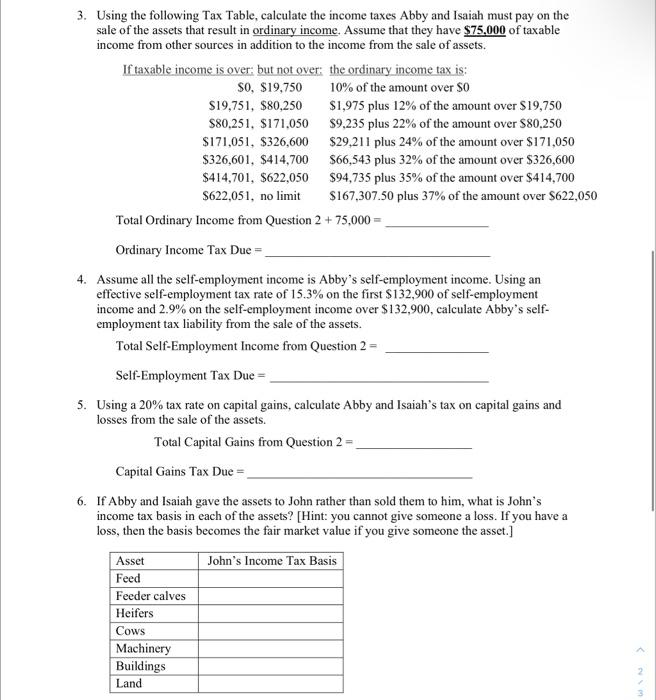 Solved Abby and Isaiah are married and file a joint income | Chegg.com