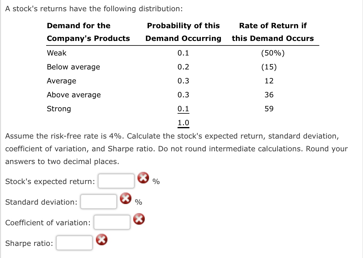 Solved A stock's returns have the following | Chegg.com