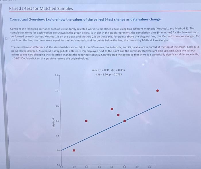 Solved Paired t-test for Matched Samples Conceptual | Chegg.com