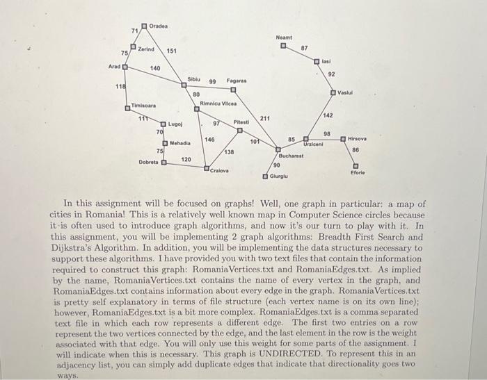 Solved In this assignment will be focused on graphs! Well, | Chegg.com