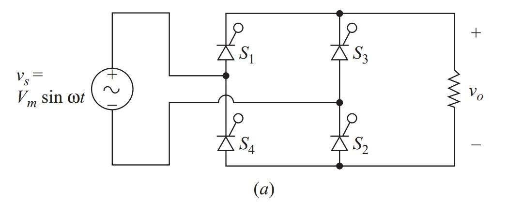 Solved 23. The controlled single-phase bridge rectifier of | Chegg.com