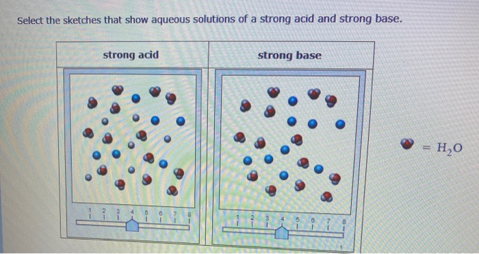 Solved Select the sketches that show aqueous solutions of a | Chegg.com