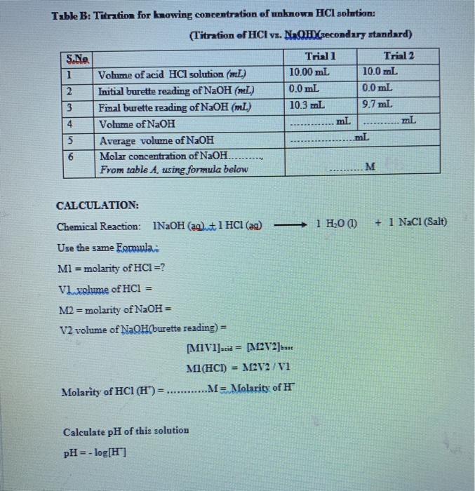 Solved Table A: Standardization of Sodium hydroxide (NaOH) | Chegg.com