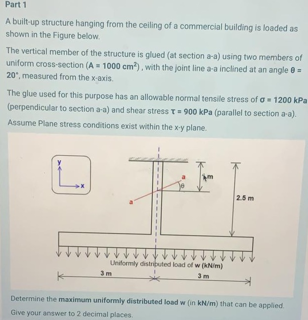 Solved Part 1 A built-up structure hanging from the ceiling | Chegg.com