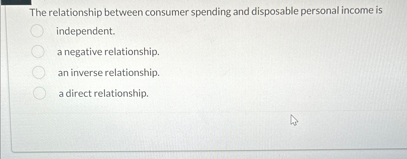 Solved The relationship between consumer spending and | Chegg.com