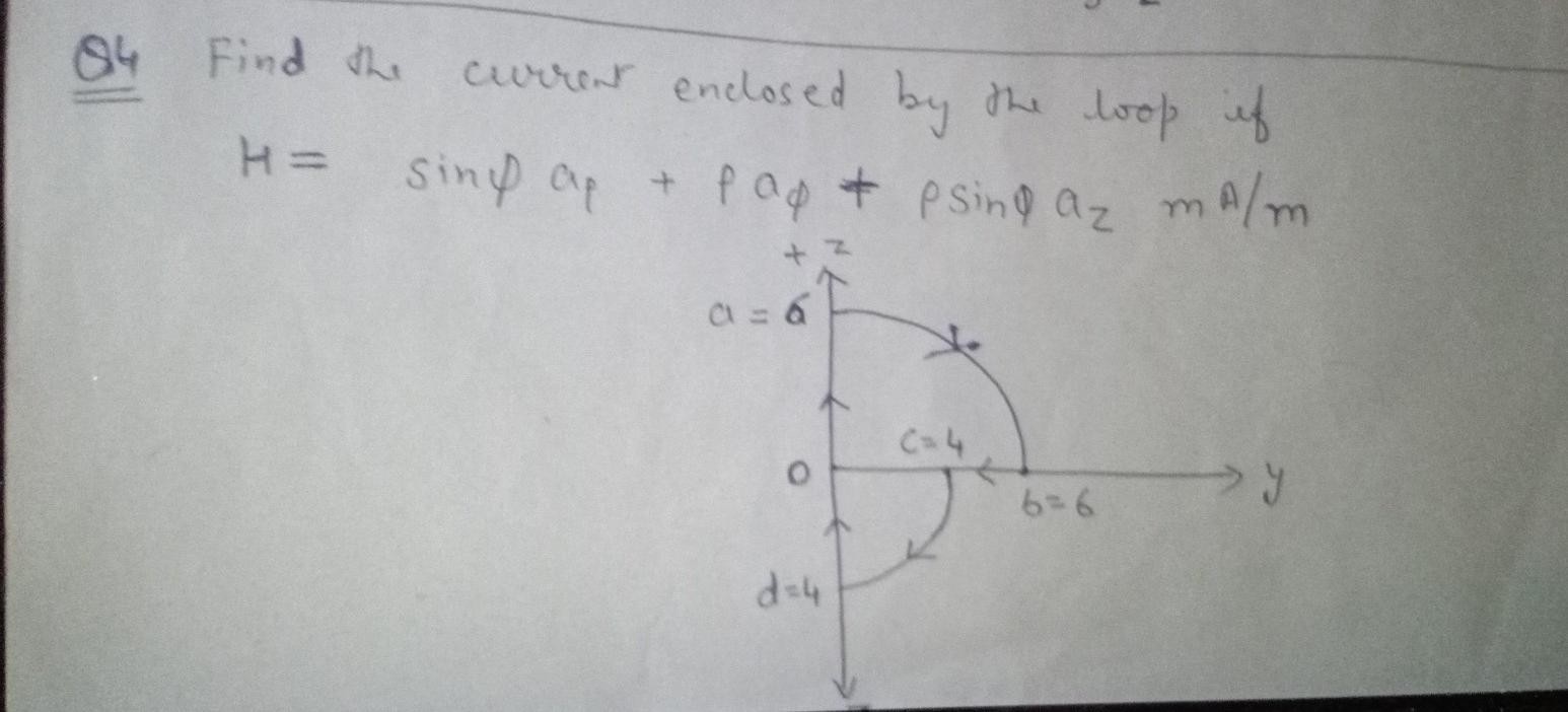 Solved 84 Find the current enclosed by the loop if sing a + | Chegg.com