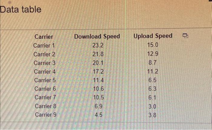 Question | Chegg.com