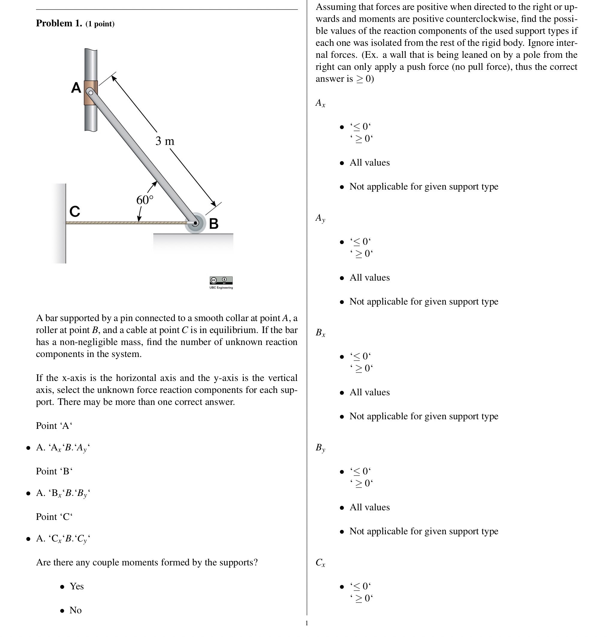 Solved Problem 1. (1 ﻿point)A bar supported by a pin | Chegg.com