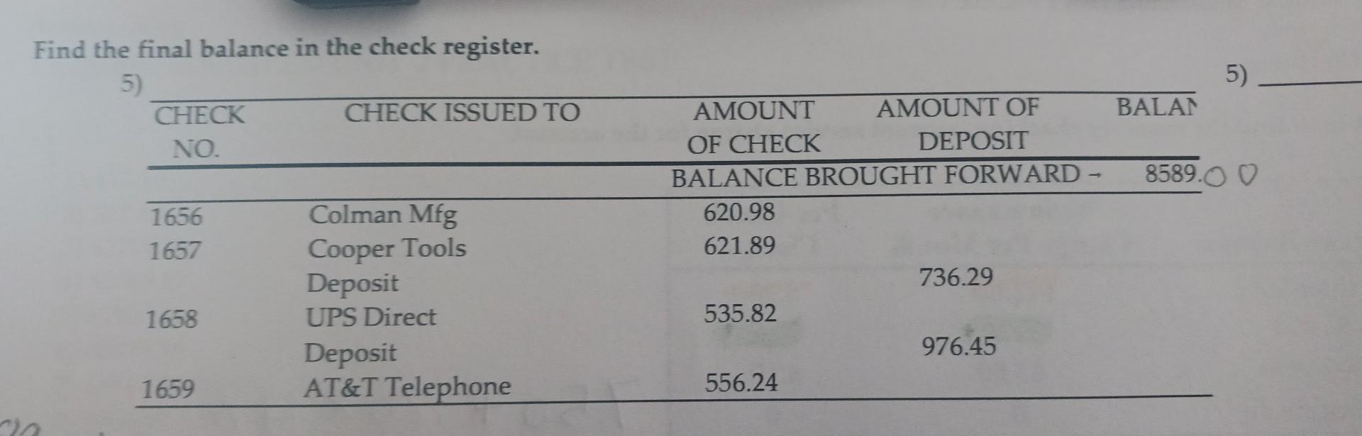 Solved Find the final balance in the check register. | Chegg.com