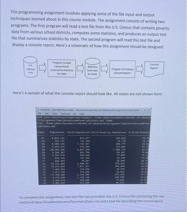 Solved This programming assignment involves applying some of | Chegg.com