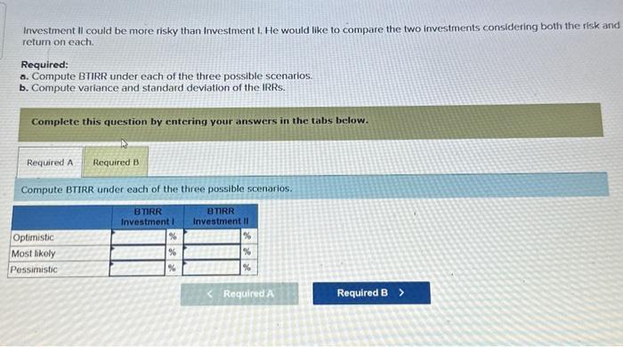 Solved Mike Riskless is considering two projects. He has | Chegg.com