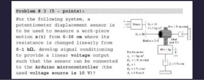 Solved Problem \| 3(5−pointa): For the following system, a | Chegg.com