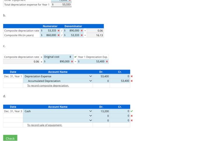Solved Recording Entries Using Composite Depreciation Method | Chegg.com