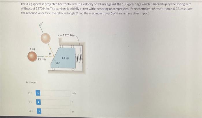 Solved The 3-kg sphere is projected horizontally with a | Chegg.com