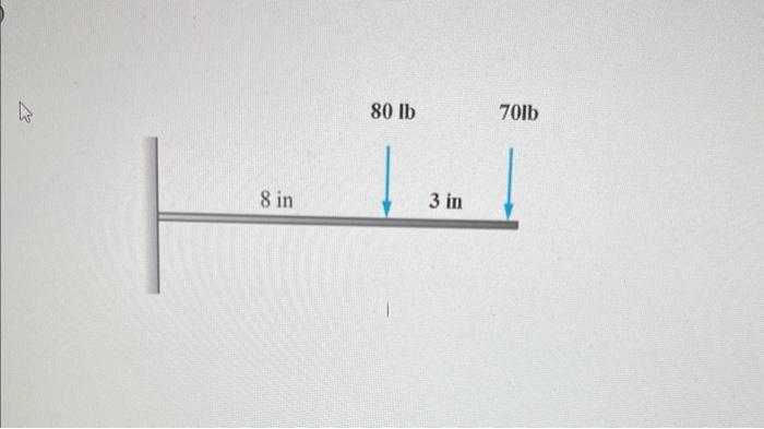 Solved a. Draw the free-body diagram b. Compute the | Chegg.com