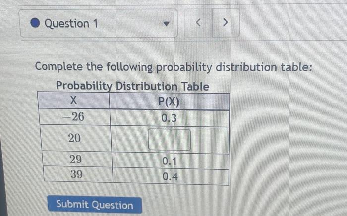 Solved Question 1 Complete the following probability | Chegg.com