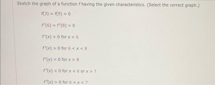 Solved Sketch the graph of a function f having the given | Chegg.com