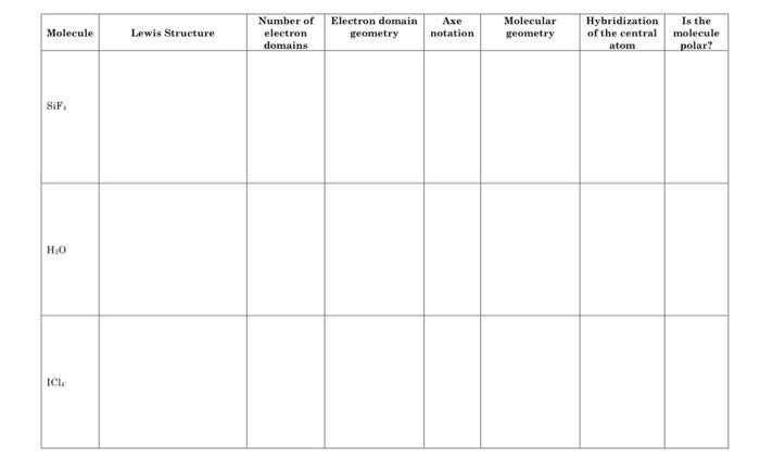 Solved please fill the table | Chegg.com