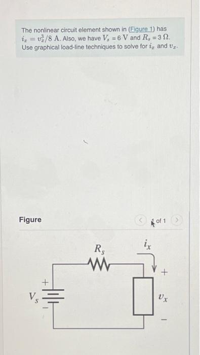 Solved The nonlinear circuit element shown in has ix=vx3/8 | Chegg.com