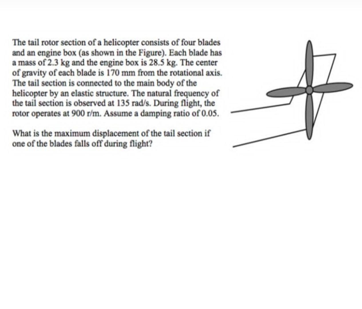 Solved The tail rotor section of a helicopter consists of | Chegg.com